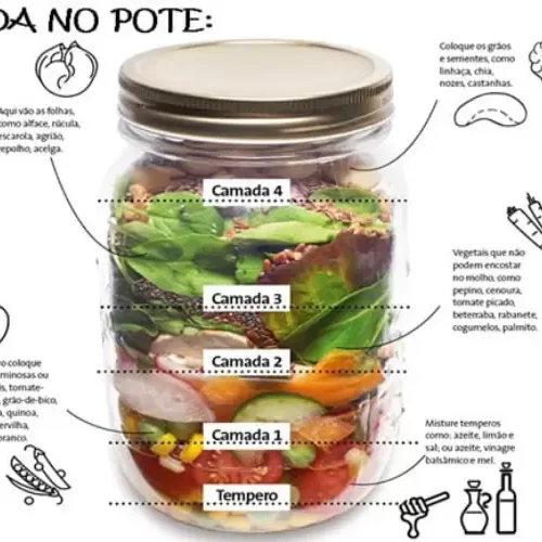 Salada de pote como montar 11 receitas - Receitas Brasileiras